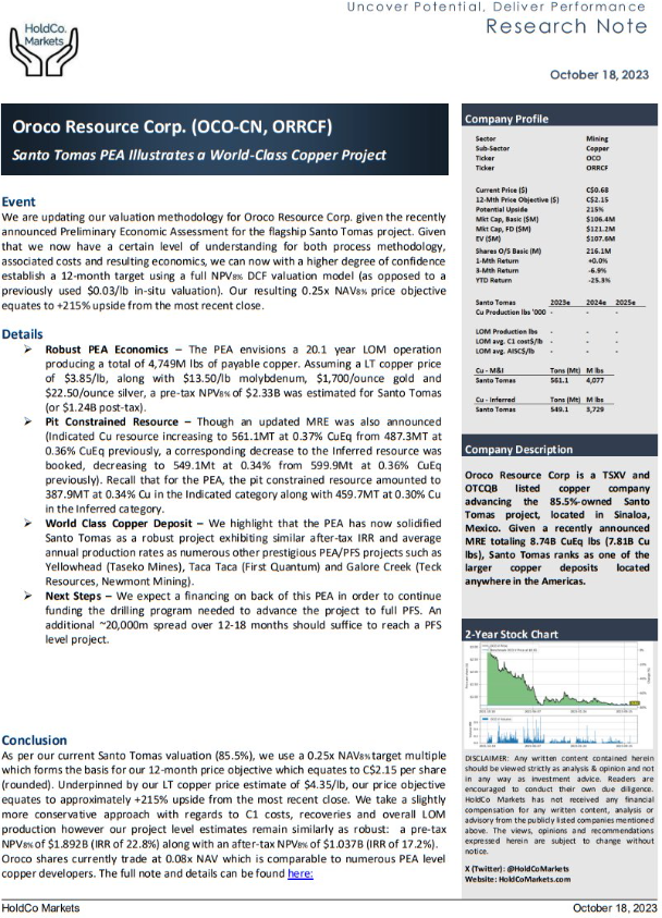 Oroco Resource Corp - Blog